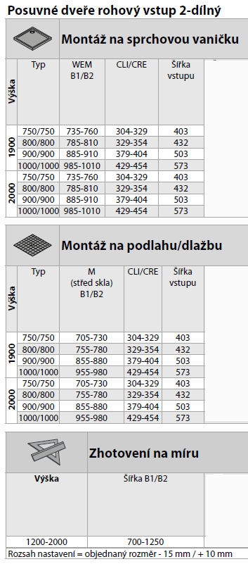 HÜPPE CLASSICS 2 posuvné dveře, rohový vstup 2-dílný (C201), 900x900 ...